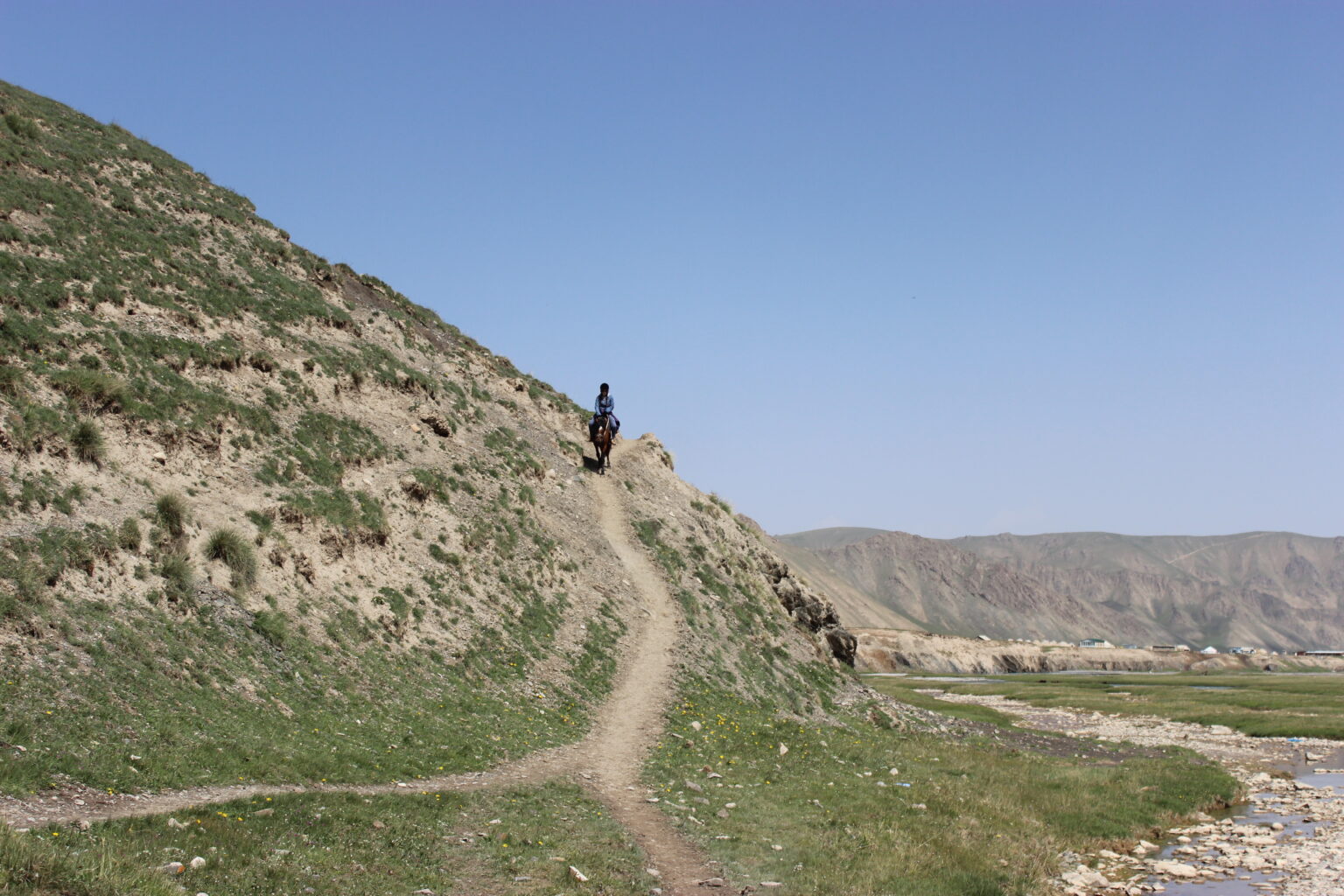 Ultimate Guide to Kyrgyzstan's Most Beautiful Lake: Kel Suu